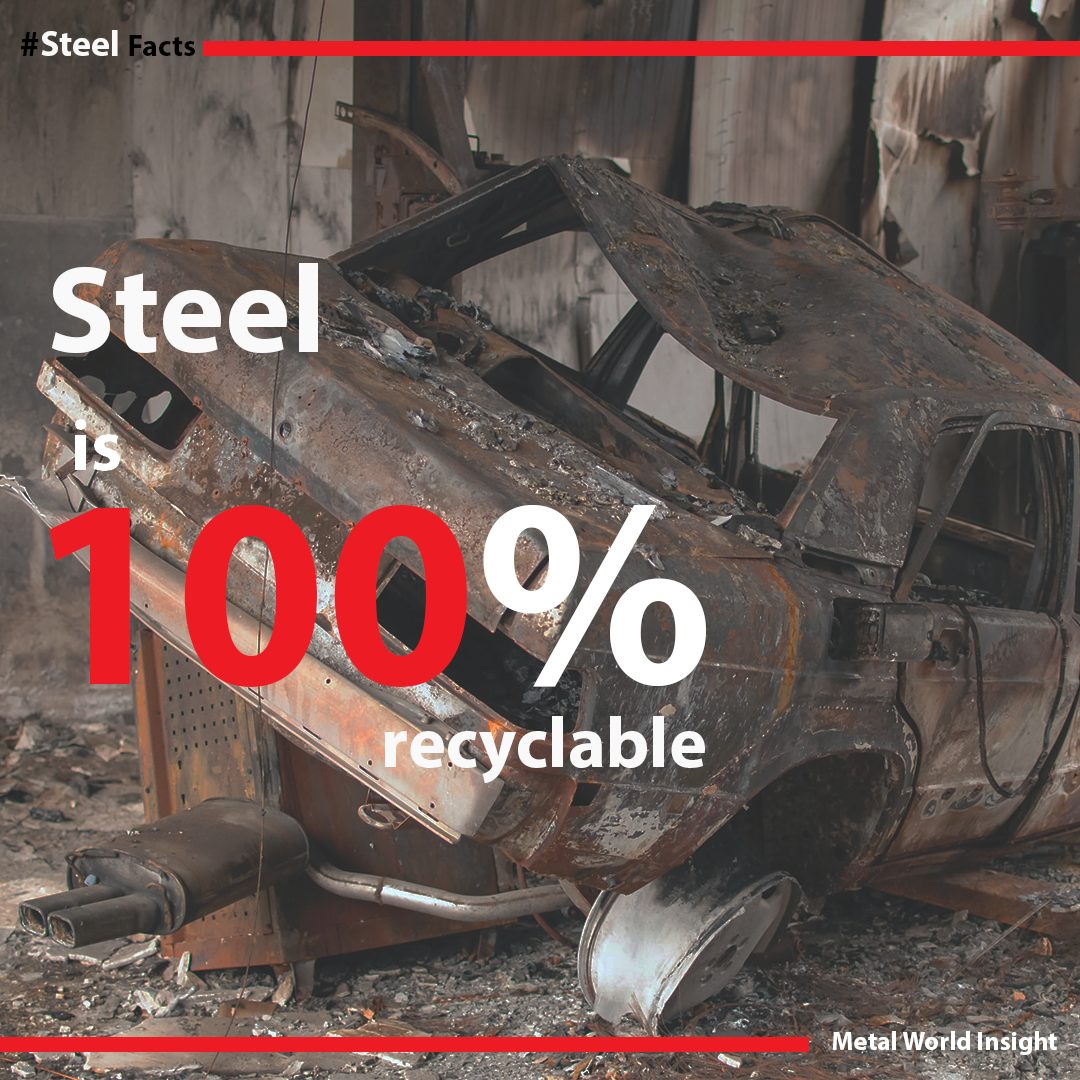Steel is 100% recyclable - Metal World Insight